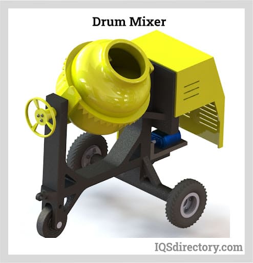 Drum Mixer Manufacturers | Drum Mixer Suppliers