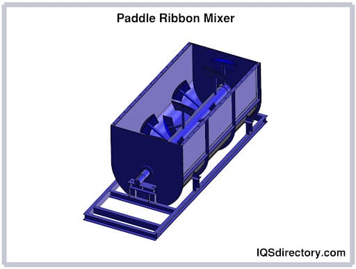 Paddle Mixer Manufacturers | Paddle Mixer Suppliers
